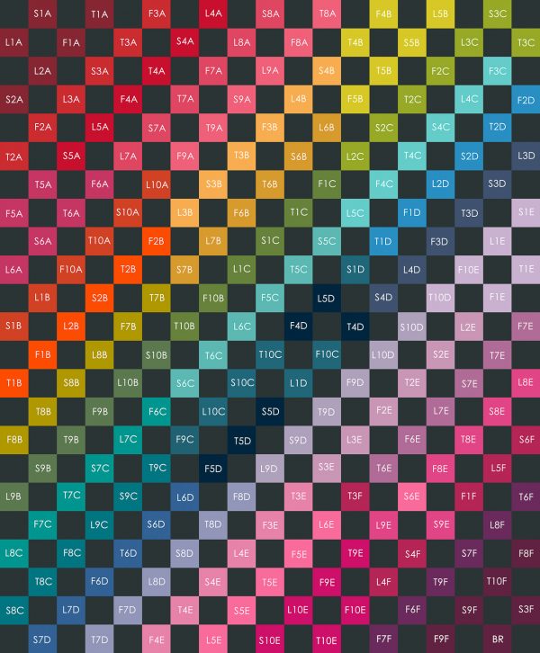 Trinket Sew Along | My Rainy Day Designs